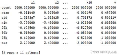 Python实现aco蚁群优化算法优化卷积神经网络分类模型cnn分类算法项目实战将蚁群算法中的适应度函数替换成卷积神经网络模型 Csdn博客