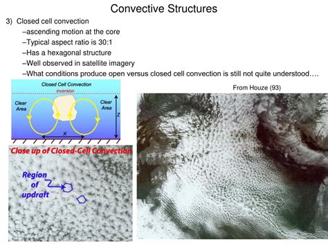 Ppt Boundary Layer Convection Powerpoint Presentation Free Download