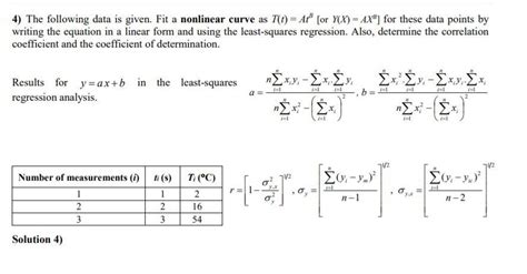 Solved The Following Data Is Given Fit A Nonlinear Curve Chegg Com