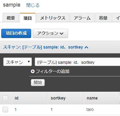 Lambda Node js からDynamoDBのテーブルを更新する 株式会社CONFRAGE ITソリューション事業部