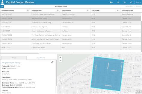 Whats New In Arcgis Solutions September 2018