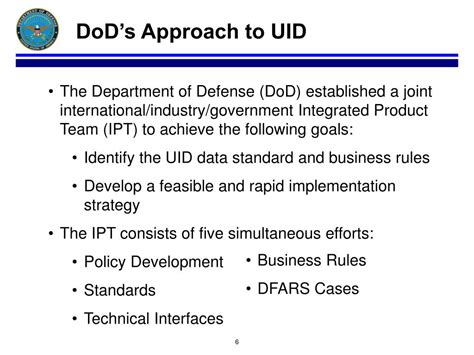 Ppt Unique Identification Uid Of Tangible Items Powerpoint Presentation Id 3421286
