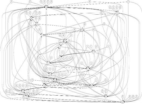 Graph Of The Messages That Were Sent From R112 To S121 For Spray And