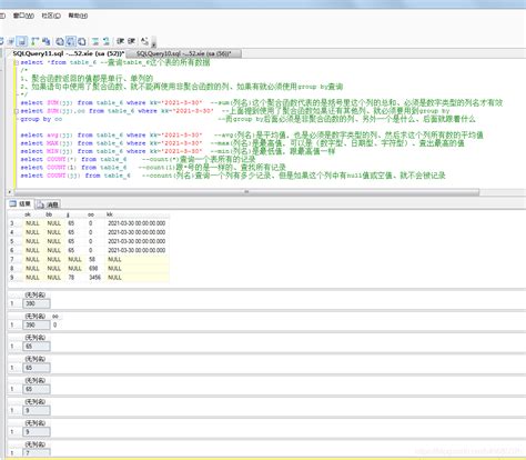sum 、avg 、max 、min 、count 聚合函数，group by、having的用法及理解 count sum
