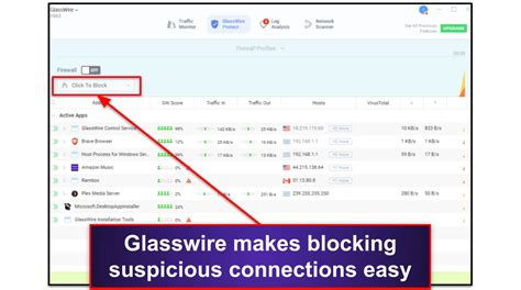 Best Free Firewall Programs In Safe And Secure