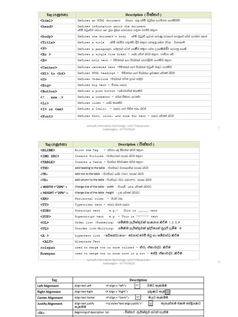 Html Tag Download Free Pdf Html Element Hyperlink
