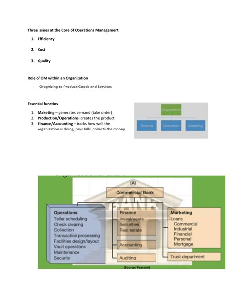 Operations Management Core Issues Org Structure