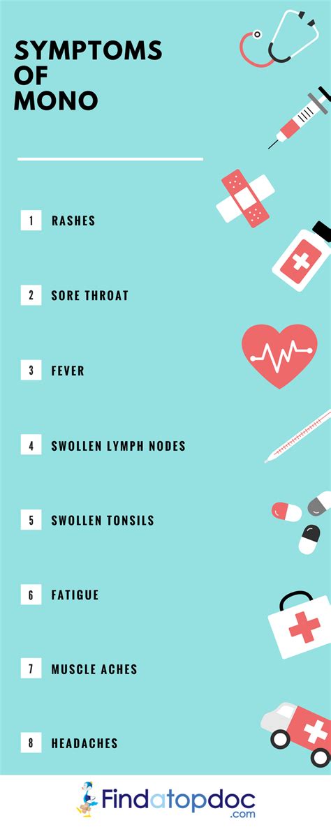 Mononucleosis Symptoms Causes Treatment And Diagnosis Findatopdoc