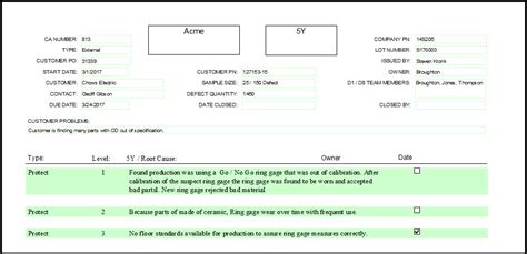 Corrective Action Software In Action