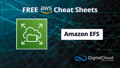 Aws Awscloud Amazonwebservices Awstraining Cloudcomputing