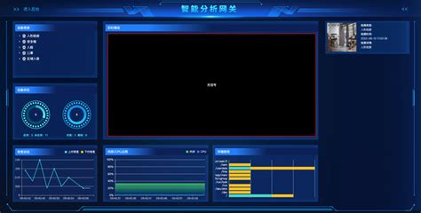 ai智能分析网关新增算法分析结果展示列表，支持多方式检索 知乎