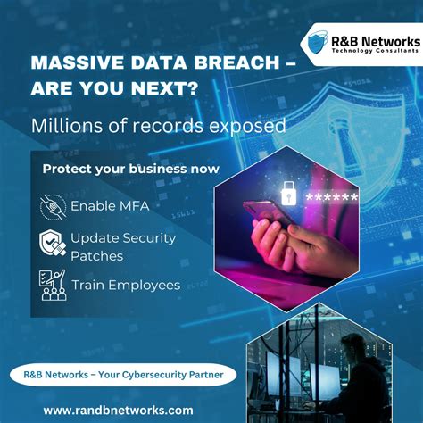 Cybersecurity Databreach Networksecurity Businessprotection Mfa
