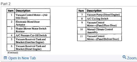 A C Compressor Will Not Turn Off