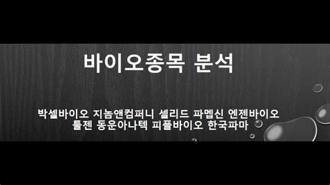 바이오종목 분석영상 박셀바이오 지놈앤컴퍼니 셀리드 파멥신 엔젠바이오 툴젠 동운아나텍 피플바이오 한국파마 Youtube