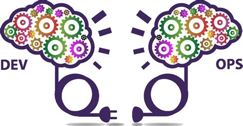 Innovate Faster With Devops