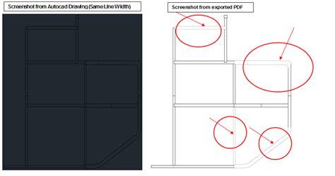 Solved Problem While Exporting Drawing From Autocad Into PDF Autodesk Community