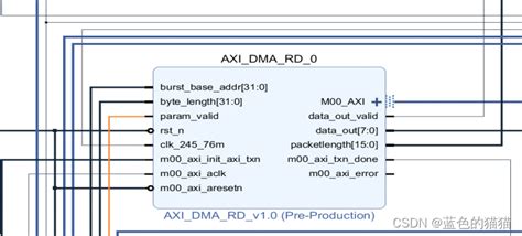 自定义axi接口ddr读写模块实现ps数据与pl数据交互axi Dma与pl Csdn博客