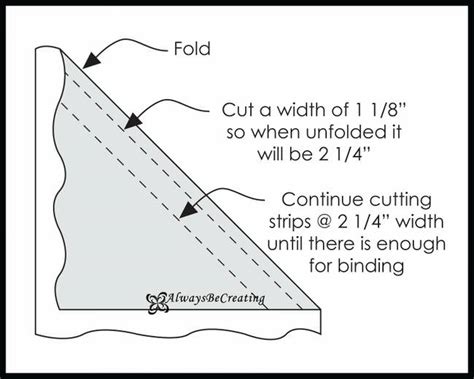 Quilt Binding Tutorial Tip Junkie