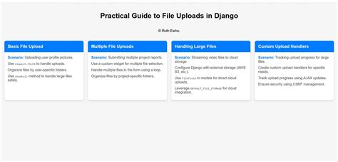 Understanding Django Meta Options By Ewho Ruth Towards Dev