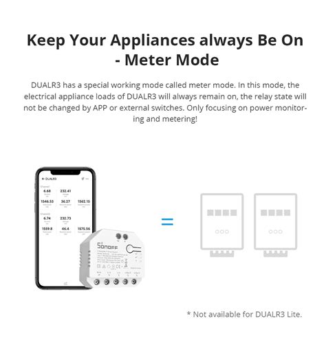 Sonoff DualR3 Retro Fit WiFi 2 Node Power Metering Smart Switch Module