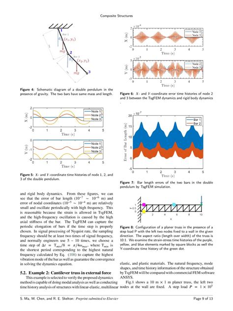 tensegrity system dynamics based on finite element method deepai