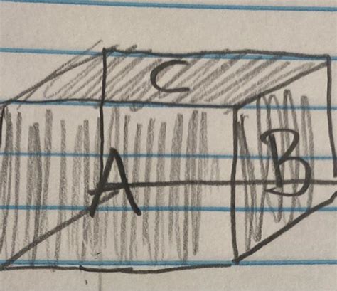 solved you have a cube with each side with a length of x