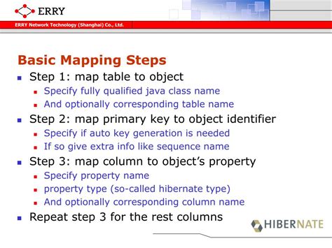 Auto Primary Key Generator In Hibernate Desktopclever