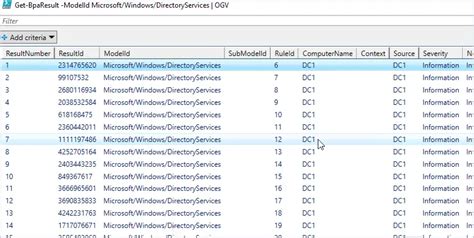 How To Run Best Practices Analyzer Using Powershell Active Directory Pro