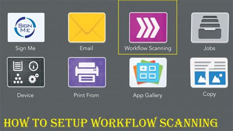 Workflow Scanning Usa Copier Lease