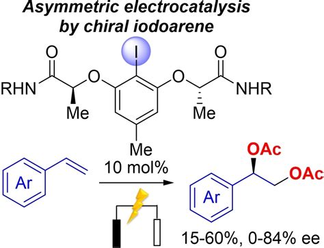 European Journal Of Organic Chemistry Vol 26 No 32 Chemistry Europe
