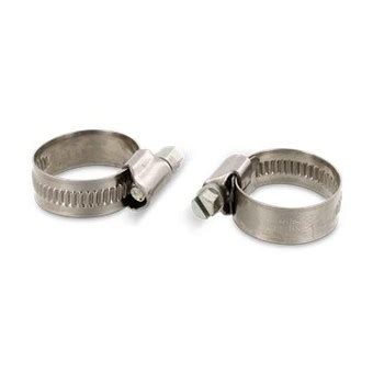 DIN-3017 – MEAB Stainless AB