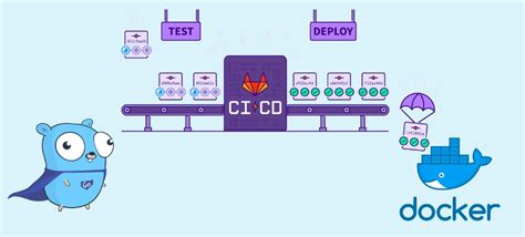 Devops Blog Georges Blog