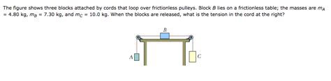 solved the figure shows three blocks attached by cords that