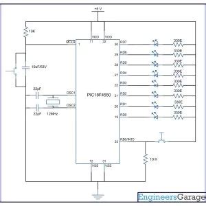 How To Work With External Interrupts Of PIC Microcontroller