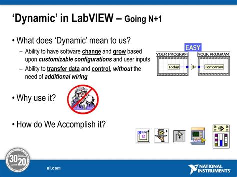 Ppt The Art Of Creating Dynamic Flexible Labview Applications