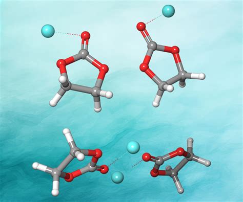 electrodes electrolytes and interfaces harnessing molecular simulation and machine learning for