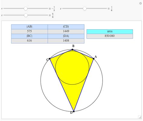 Rational Pentagon Using Abc And Oi Wolfram Demonstrations Project
