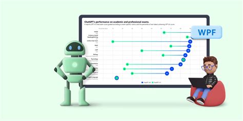 Chart Of The Week Creating A Wpf Range Column Chart To Visualize