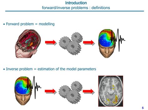 Ppt Eegmeg Source Reconstruction Powerpoint Presentation Free