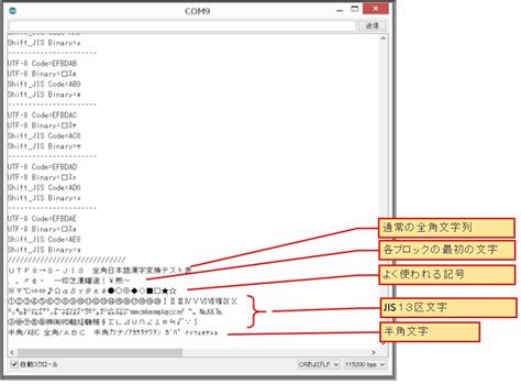 WROOMでUTF 文字コードをShift JIS変換して日本語漢字表示 半角カナ対応 してみました mgo tec電子工作