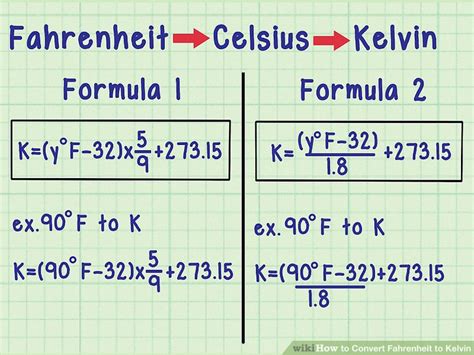 Convert Celsius To Fahrenheit Equation Tessshebaylo