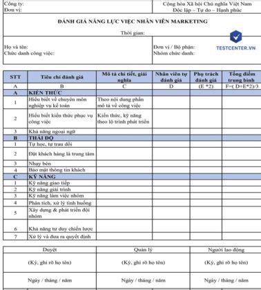 Bảng đánh giá năng lực nhân viên theo ngành nghề kèm file Testcenter