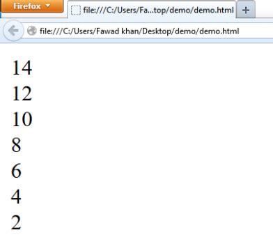 JavaScript For Loop Programming Examples Electronic Clinic
