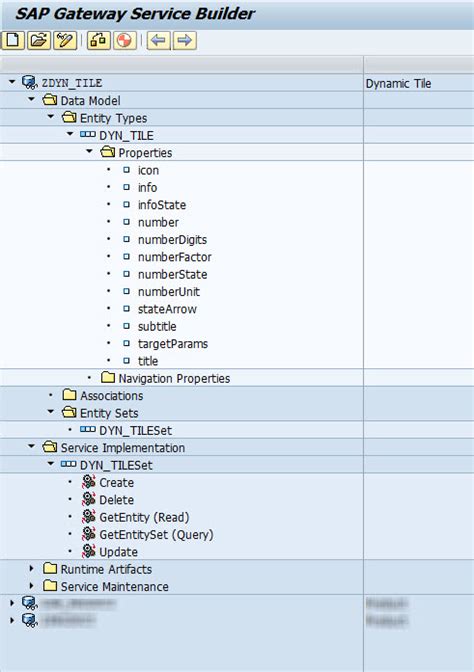 Dynamic Fiori Launchpad Tile Explained Sap Community