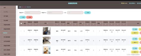 在线租房基于springbootvue实现前后端分离的租房系统spring Bootvue房屋租赁系统 Csdn博客