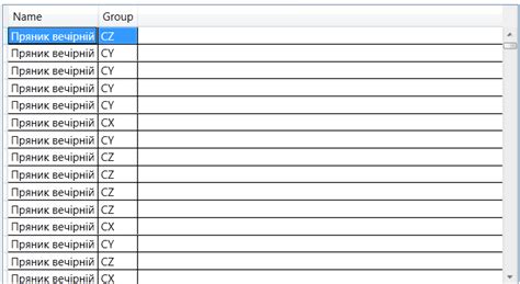 C Data Duplication In Datagrid Problem With Linq Query Stack Overflow