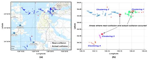 Regional Collision Risk Prediction System At A Collision Area