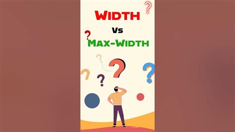 2 100 width vs max width property in css css tips and tricks youtube