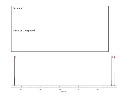 [solved] Unknown Number C6h10 Molecular Formula Of Unknown Course Hero