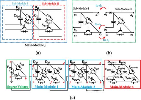 Figure 1 From A Novel High Step Up Switched Capacitor Multilevel